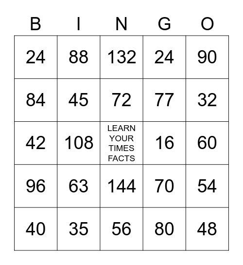 Multiplication Table BINGO Card
