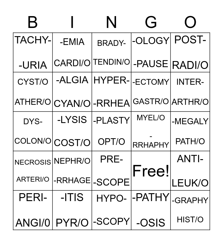 MEDICAL TERMINOLOGY Bingo Card