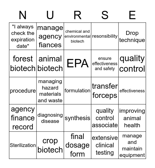 HEALTH SCIENCE II: BIOTECHNOLOGY Bingo Card