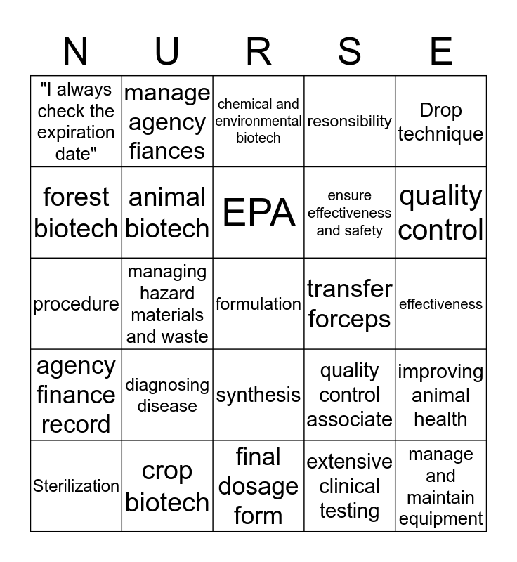 HEALTH SCIENCE II: BIOTECHNOLOGY Bingo Card
