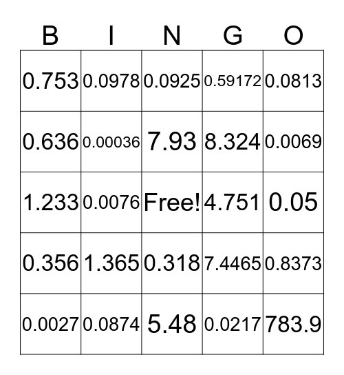 Dividing Decimals by 100, 100, or 1,000 Bingo Card