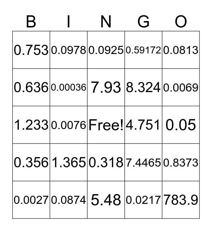 Dividing Decimals by 100, 100, or 1,000 Bingo Card