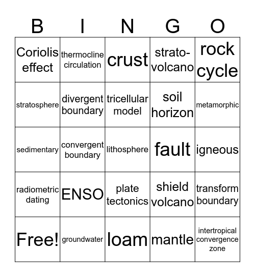 Earth Systems Bingo Card