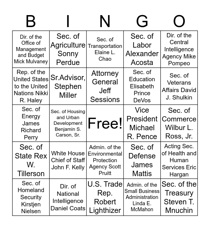 TRUMP ADMINISTRATION (as of 12/15/2017) Bingo Card