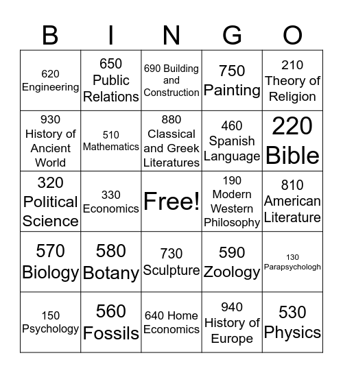 Dewey Decimal System Bingo Card