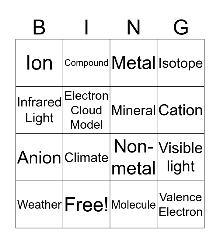 Chemistry Term Bingo!! Bingo Card