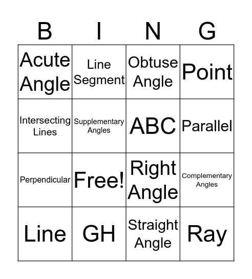 Lines, Line Segments, Points, Angles, Perpendicular, Parallel, Rays ...