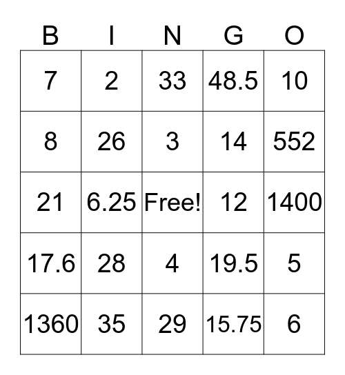 Similarity and Proportions BINGO Card