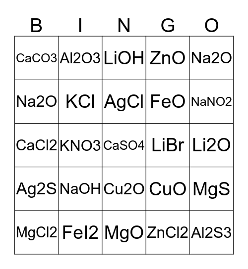 Chemical Formulas Bingo Card