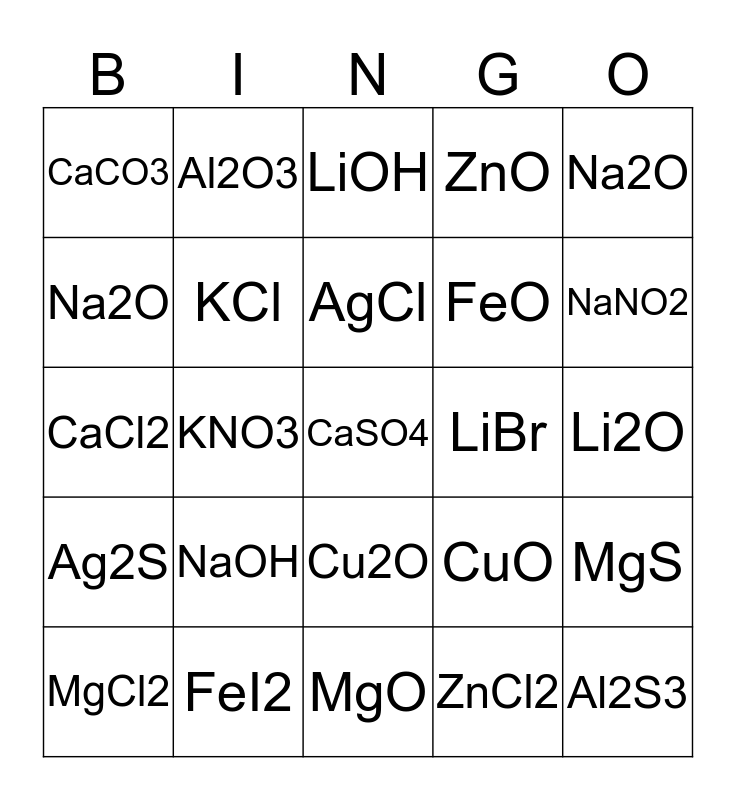 Chemical Formulas Bingo Card