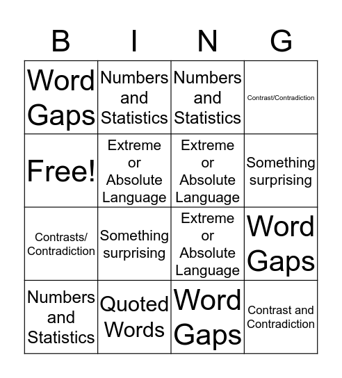 Notice and Note Non-fiction Signposts Bingo Card