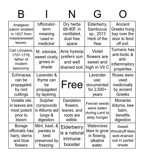 Herb trivia Bingo Card
