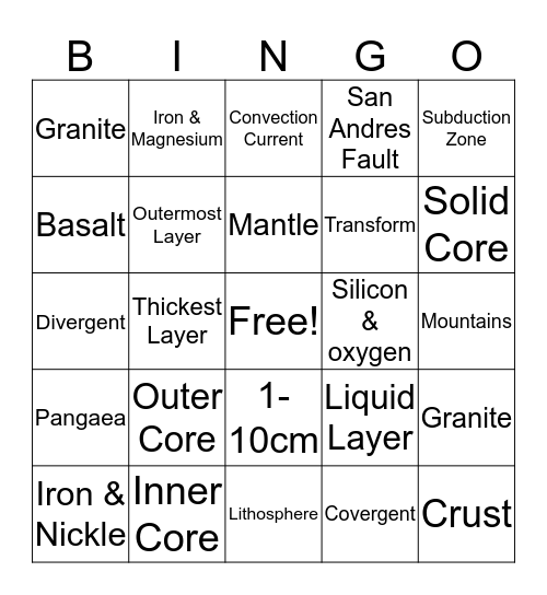 Earths Layers and Processes Bingo Card