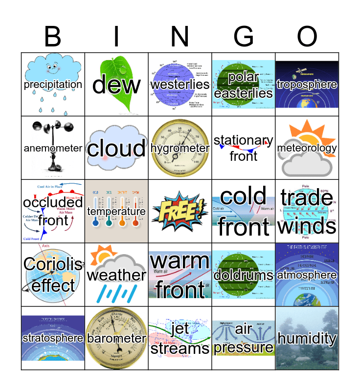 Weather Vocabulary BINGO Card