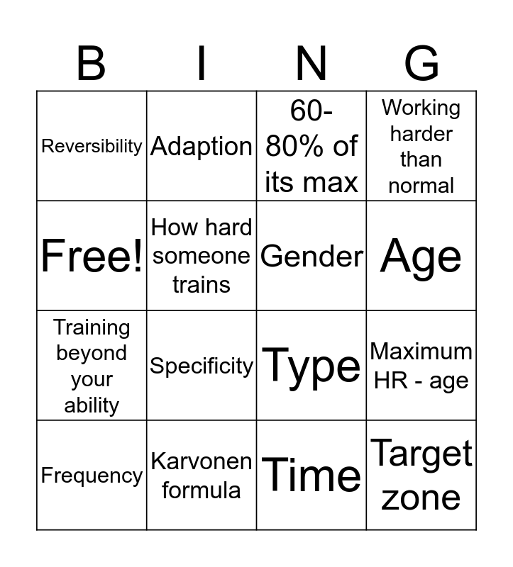 Principles of Training Bingo Card