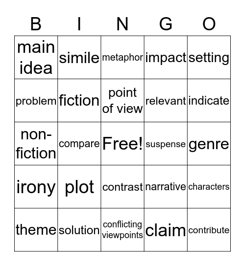 ELA TEST PREP/SKILLS REVIEW Bingo Card