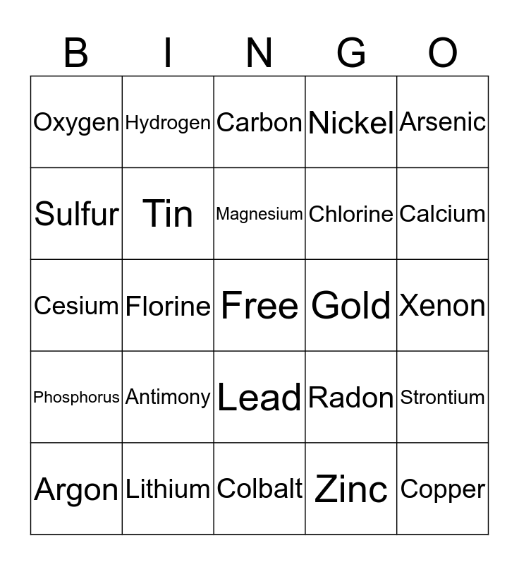Element Name Bingo Card