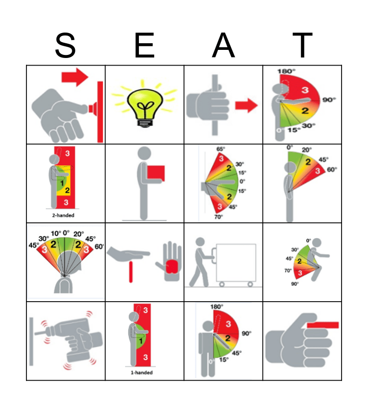 Shop Ergonomics Assessment Tool Bingo Card