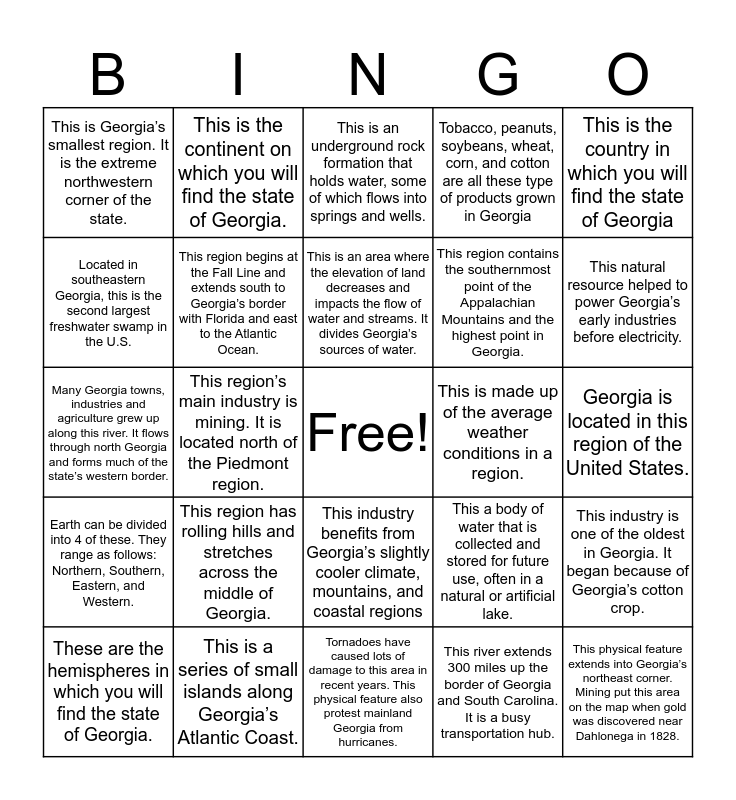 Standard: SS8G1 a-d Bingo Card