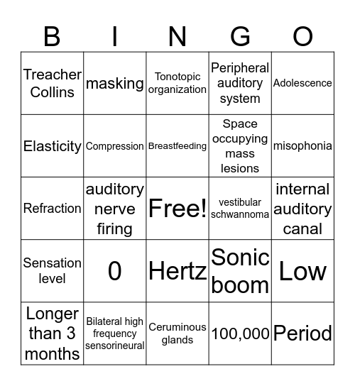 Hearing Science and Disorders Bingo Card