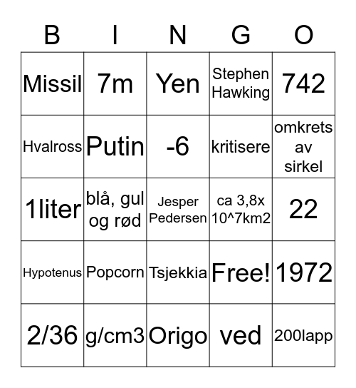 Mattetentamen Bingo Card