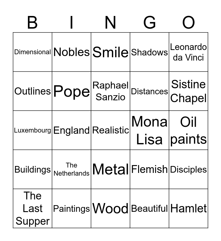 The Renaissance - New Ideas and Art Bingo Card