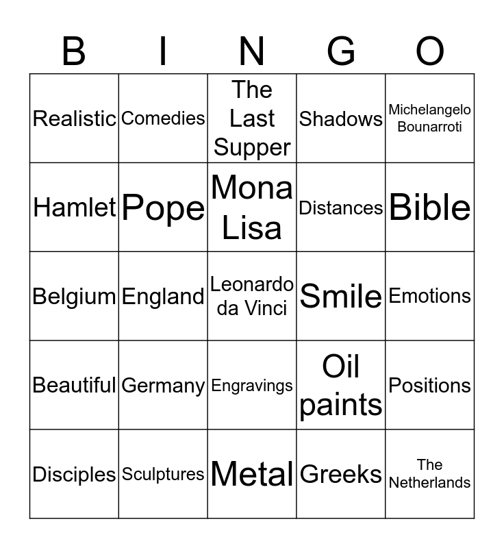 The Renaissance - New Ideas and Art Bingo Card