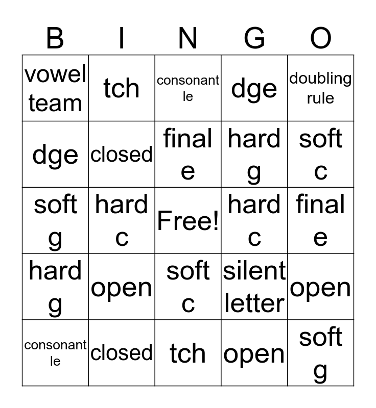 All About Words Bingo Card