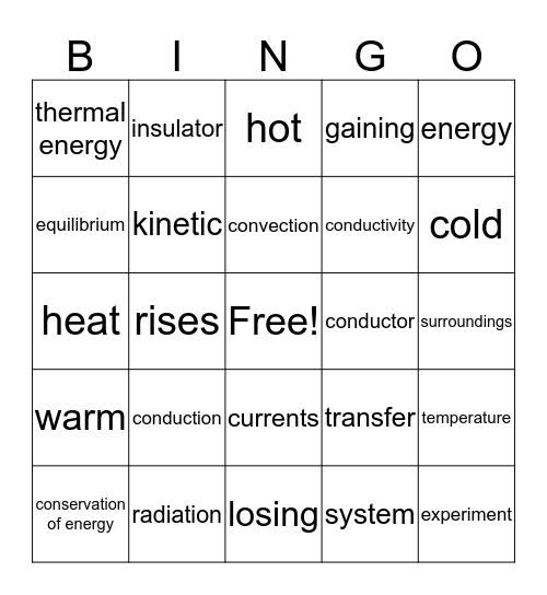 Thermal Energy Bingo Card