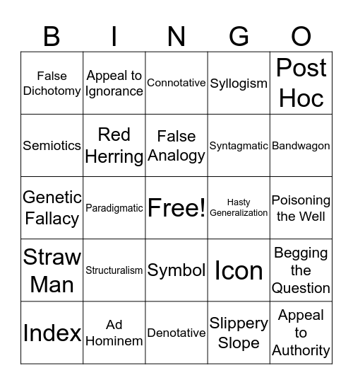 Fallacies and Semiotics Bingo Card