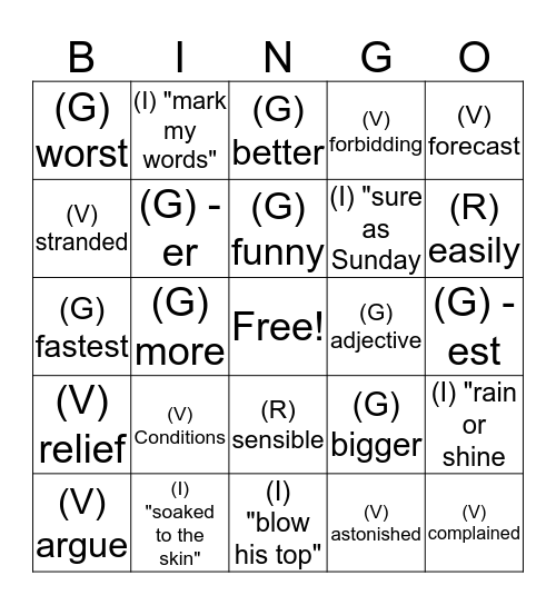 Wonders 3rd grade Unit 6 Week 2 Bingo Card