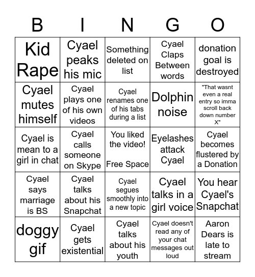 Reddit List Bingo Card