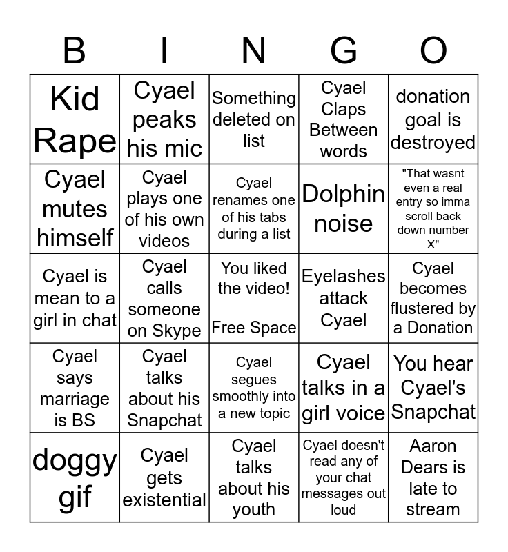 Reddit List Bingo Card