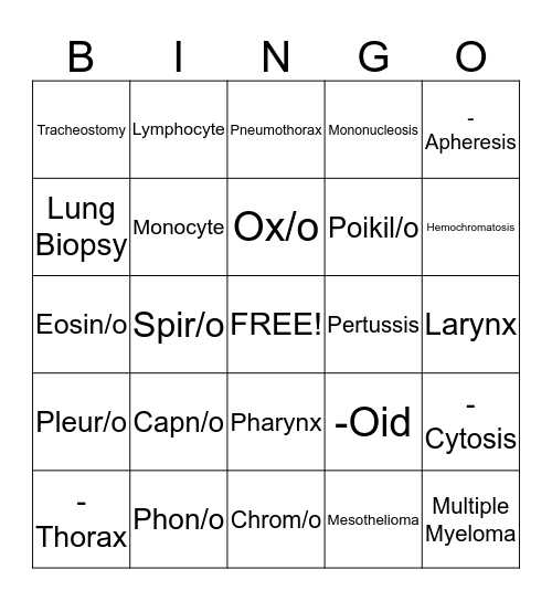 Respiratory and Blood Systems Bingo Card