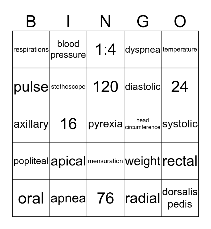 Vital Signs and Measurements MEAS 299 Bingo Card