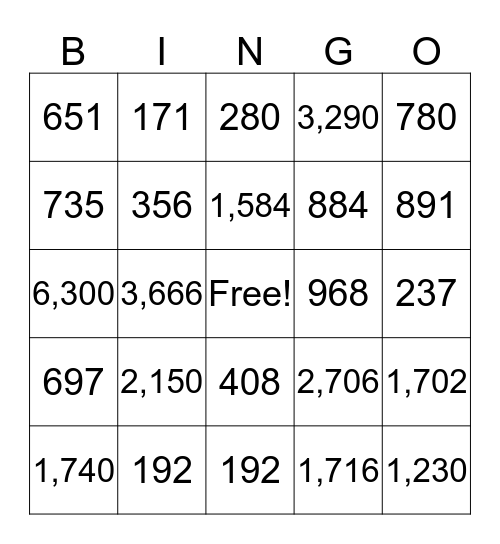 Two-Digit Multiplication Bingo Card