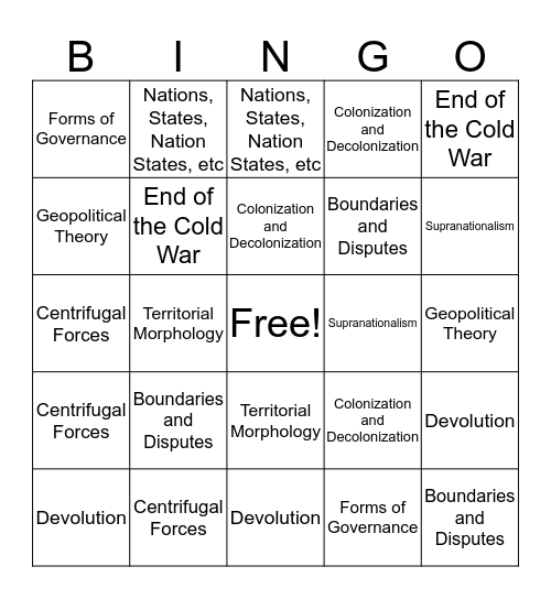 Political Organization of Space Bingo Card