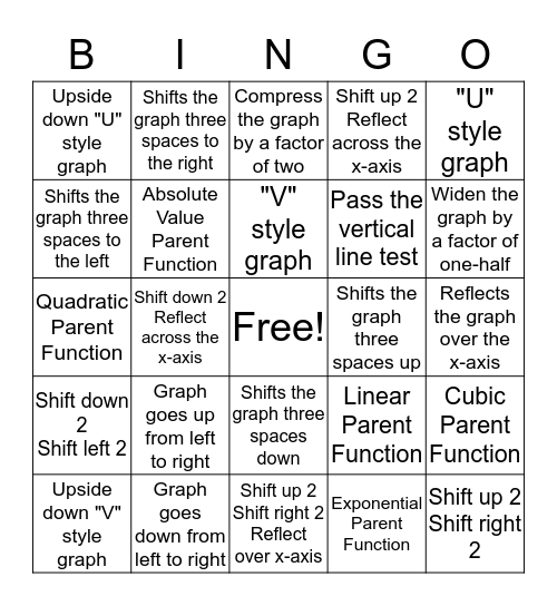 Attributes of Functions Bingo Card