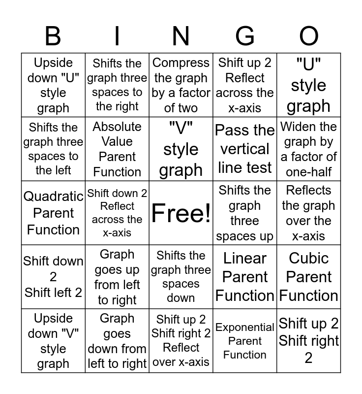 Attributes of Functions Bingo Card
