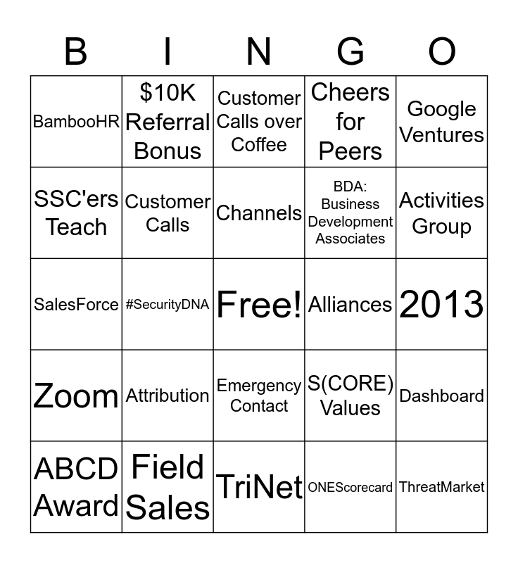 SecurityScorecard Bingo Card