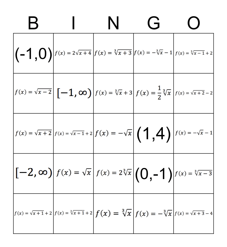 Square and Cube Root Bingo! Bingo Card