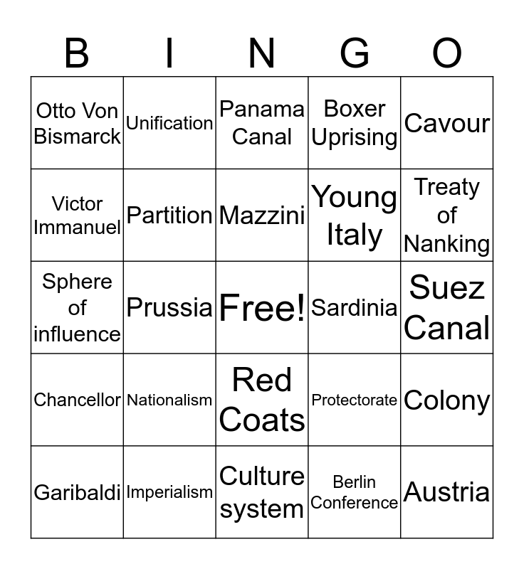 Nationalism/Imperialism Bingo Card