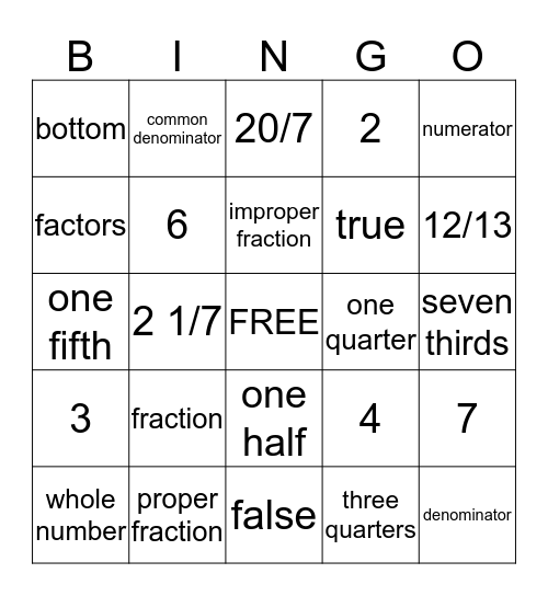 fraction review Bingo Card