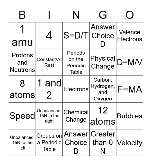 Southside Science STAAR Bingo Card