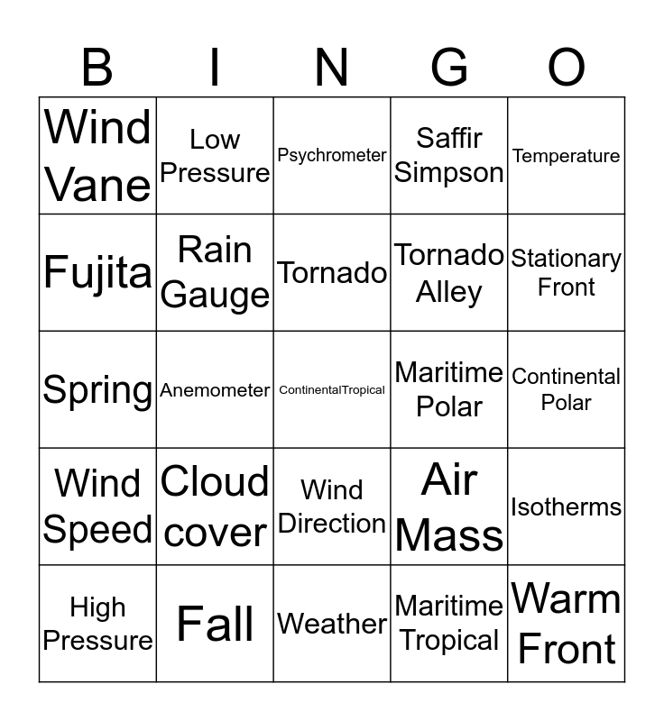 Meteorology Bingo Card