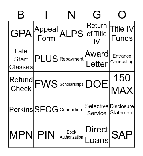 FINANCIAL AID Bingo Card