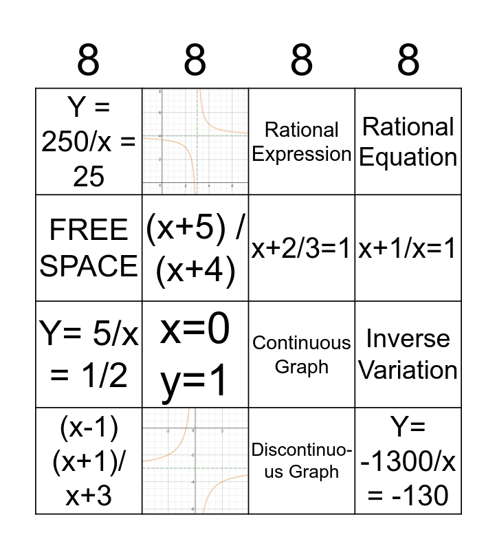 Chapter 8 Rational Functions Bingo Card