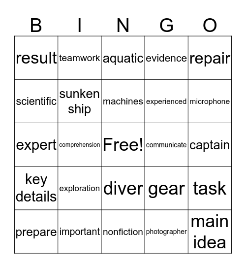 Wonders G2 U6 W3: Dive Teams Bingo Card