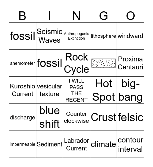 Earth Science Regent Version D Bingo Card