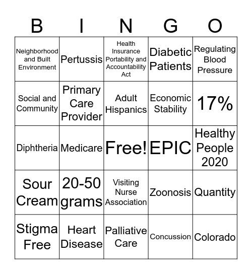 Population Health Bingo Card